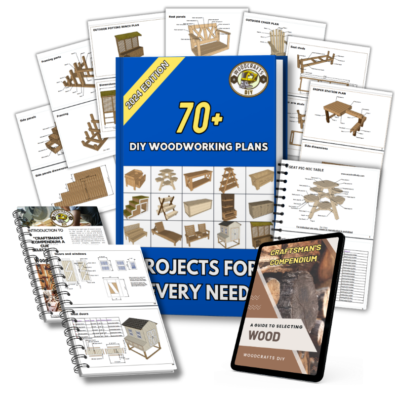 DIY Master Pack – WoodCraftsDIY