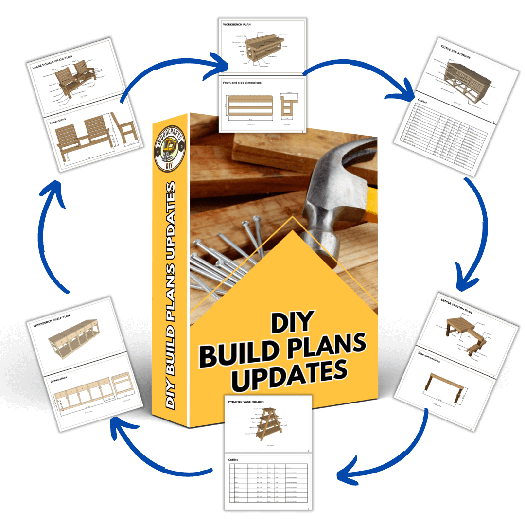 DIY Master Pack – WoodCraftsDIY